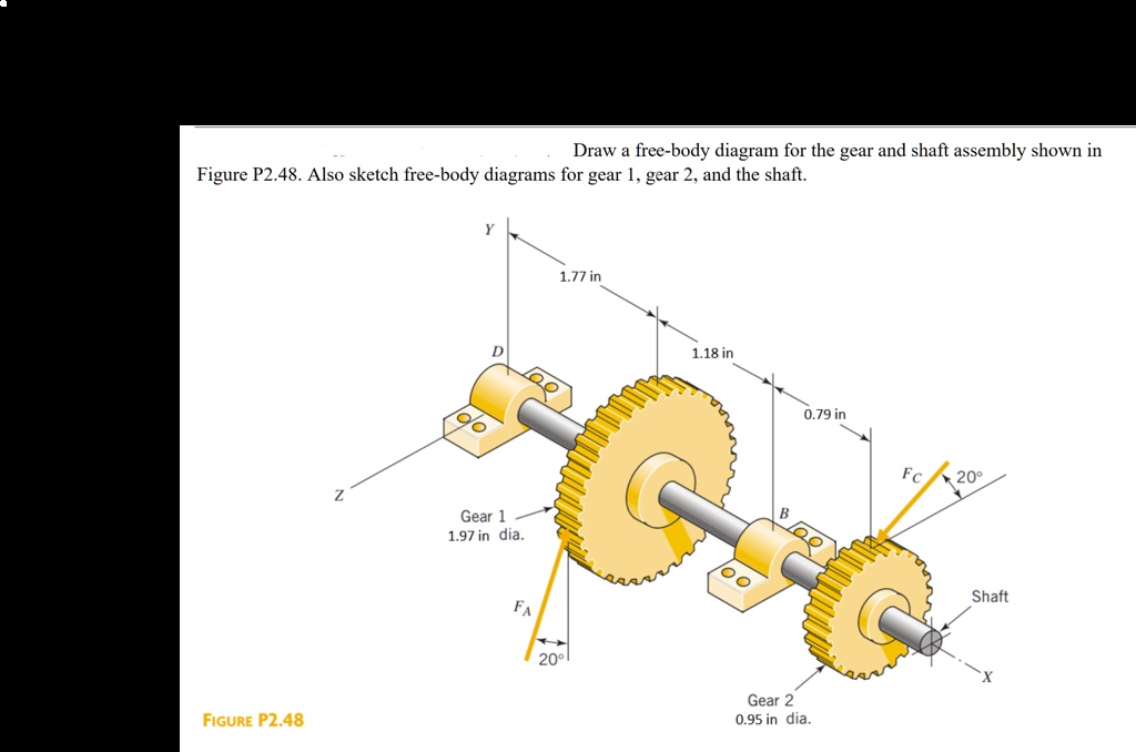 SOLVED: Draw a free-body diagram for the gear and shaft assembly shown ...