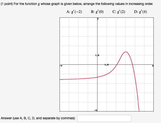 SOLVED: point) For the function g whose graph Is given below; arrange the following values in ...