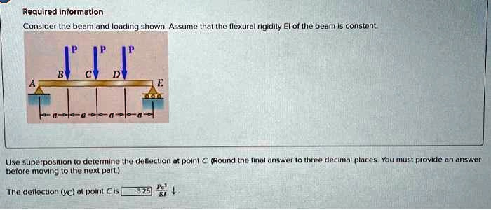 Required information Consider the beam and loading shown. Assume that ...