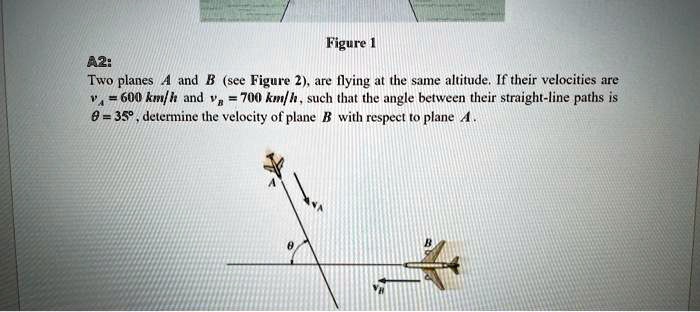 SOLVED: A2: Two planes A and B (see Figure 2) are flying at the same ...