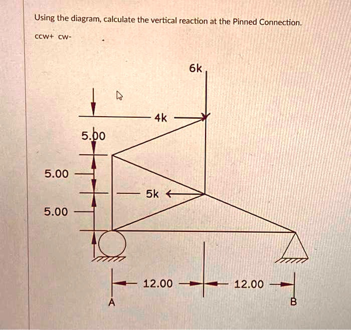 SOLVED: Using the diagram, calculate the vertical reaction at the ...