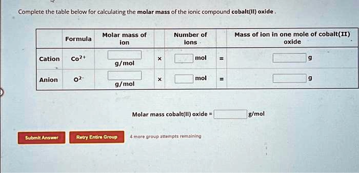 Complete the table below for calculating the molar mass of the ionic compound cobalt(II) oxide ...