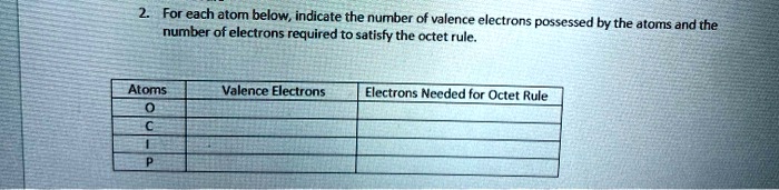 SOLVED: For each atom below, indicate the number of valence electrons ...