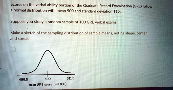 SOLVED: Scores on the verbal ability portion of the Graduate Record ...