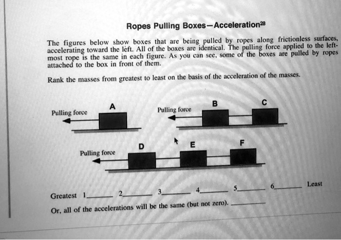 Ropes Pulling Boxes Acceleration? The figures below show boxes that are ...