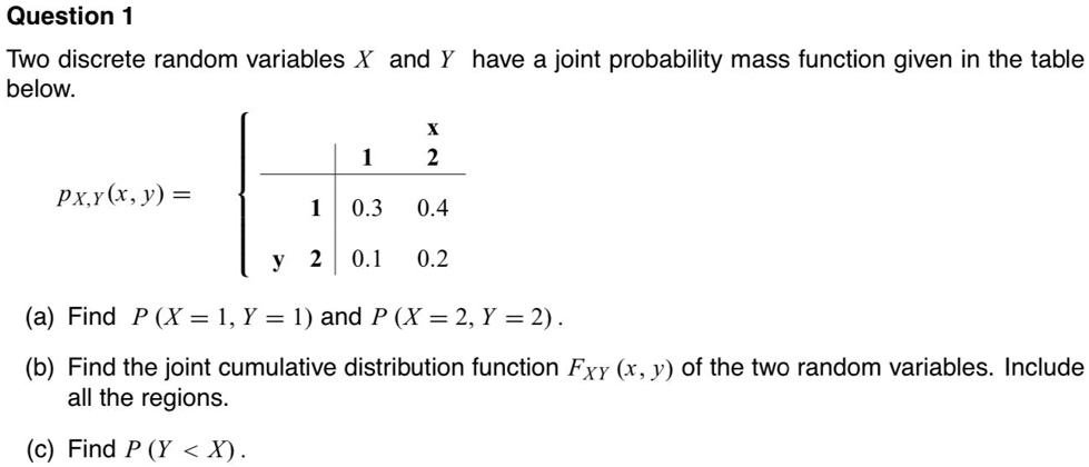 SOLVED:Question 1 Two discrete random variables X and below: have a joint probability mass ...