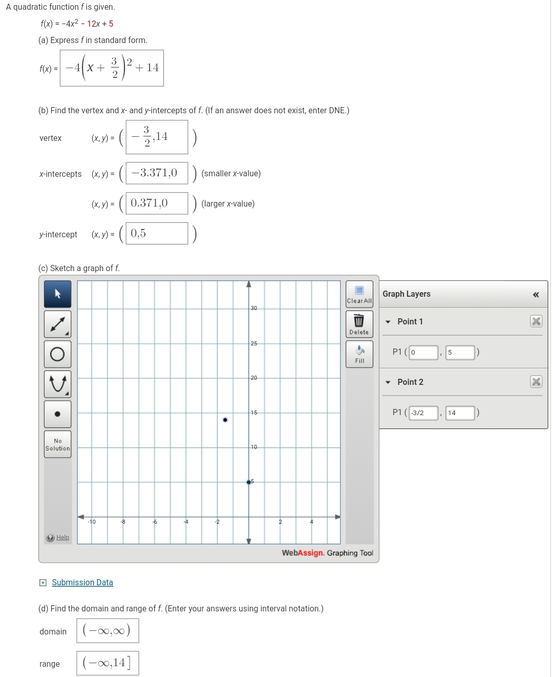 SOLVED: A quadratic function f is given. f(x)=-4 x^2-12 x+5 (a) Express ...