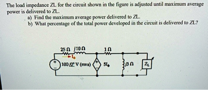 The load impedance ZL for the circuit shown in the figure is adjusted until maximum average ...