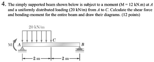 SOLVED: Write all steps clearly please 4. The simply supported beam ... SOLVED: Write all steps clearly please 4. The simply supported beam ...