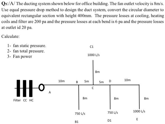 Qs:/A/ The ducting system shown below for office building. The fan ...