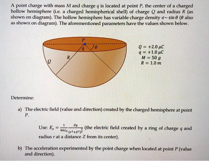 SOLVED: A point charge with mass M and charge q is located at point P.the center of a charged ...