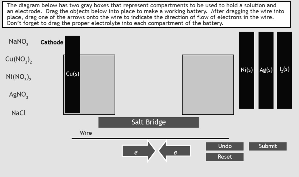 the diagram below has two gray boxes that represent compartments to be ...