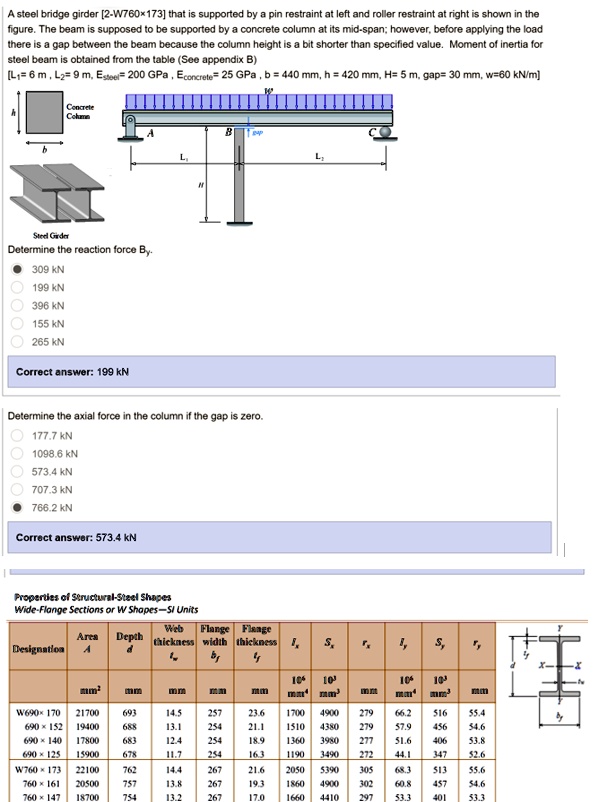 [GET ANSWER] a steel bridge girder 2 w760173 that is supported by a pin ...