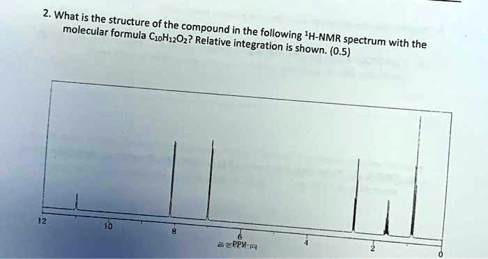 SOLVED: 2. What is the structure of the compound in the following ¹H ...