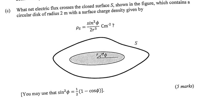 SOLVED: surface S, shown in the figure; which contains What net ...