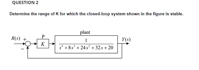 SOLVED: QUESTION 2 Determine the range of K for which the closed-loop system shown in the figure ...
