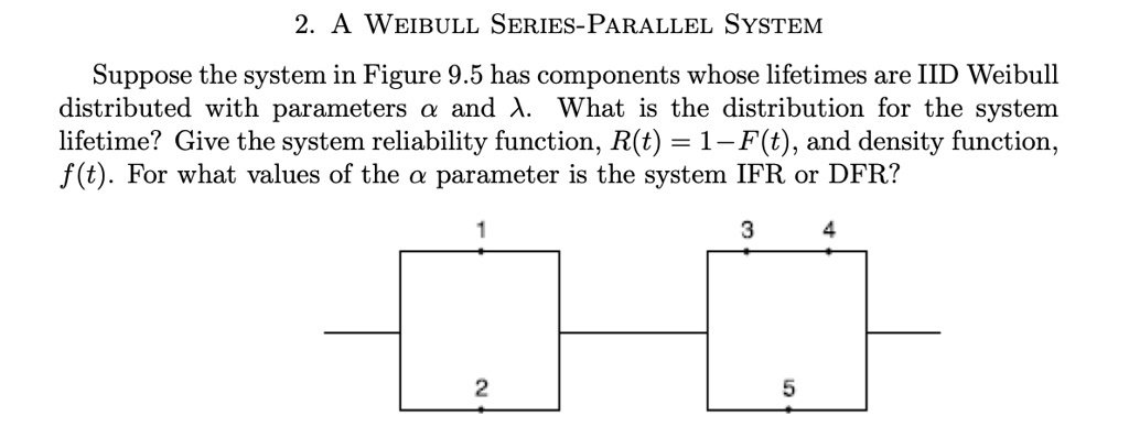 SOLVED: 2 A WEIBULL SERIES-PARALLEL SYSTEM Suppose the system in Figure 9.5 has components whose ...
