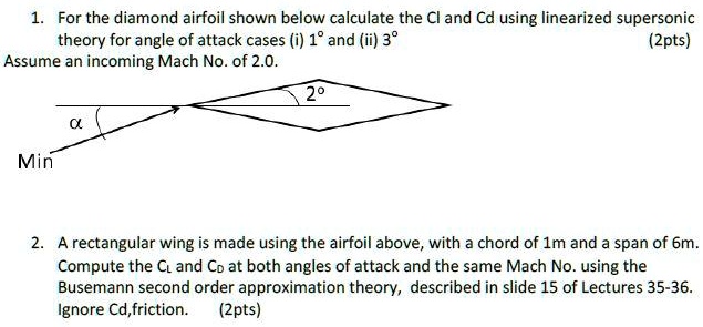 SOLVED: For the diamond airfoil shown below, calculate the Cl and Cd using linearized supersonic ...