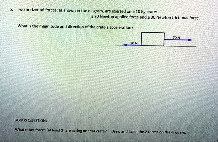 Solved Two Horizontal Forces As Shown In The Diagram Are Exerted On A 10 Kg Crate 70 Newton