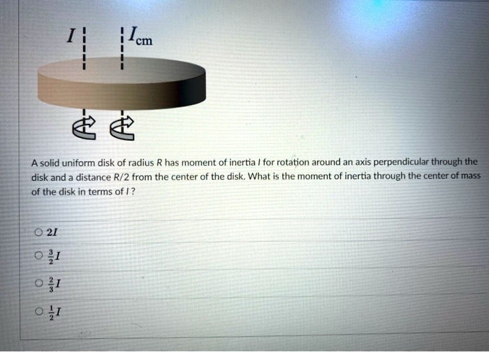 A solid uniform disk of radius R has moment of inertia I for rotation around an axis ...