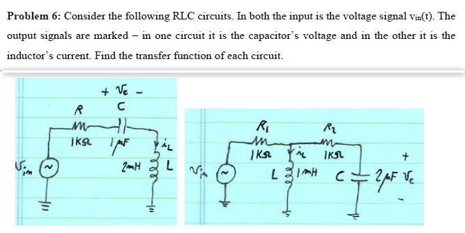 SOLVED: Problem 6: Consider the following RLC circuits. In both, the ...