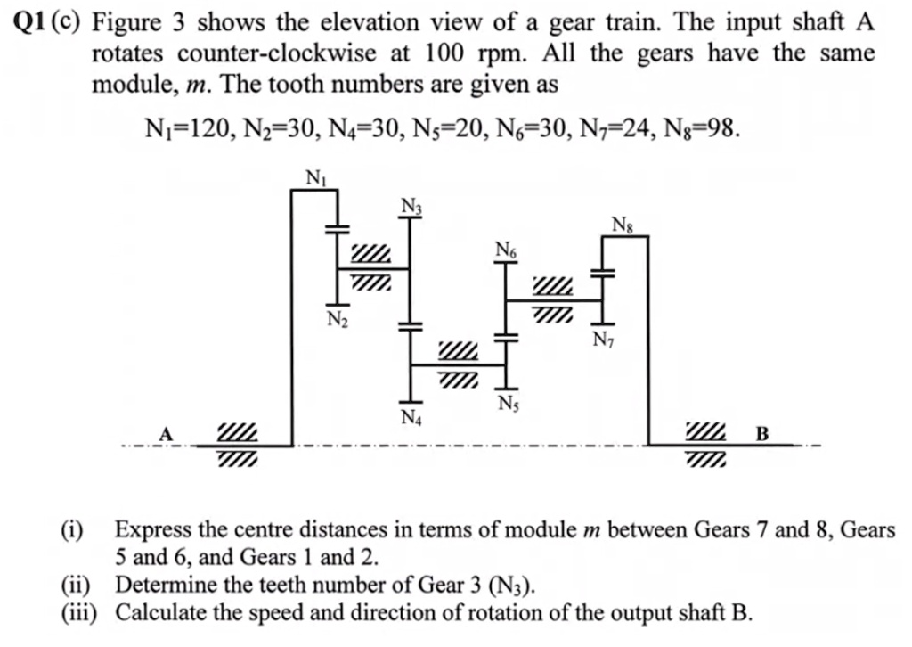 SOLVED: Q1(c) Figure 3 shows the elevation view of a gear train. The ...