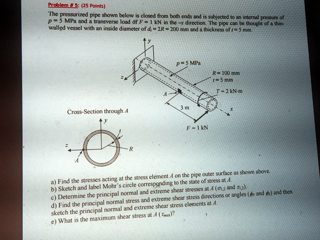 problem525points the pressurized pipe shown below is closed from both ...