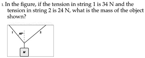 SOLVED: 1. In the figure, if the tension in string 1 is 34 Nand the ...