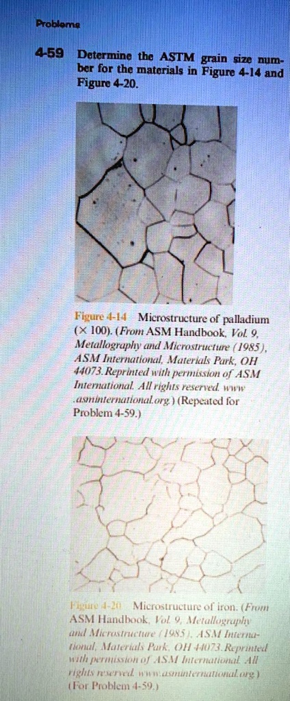 Problems 4-59 Determine the ASTM grain size number for the materials in ...