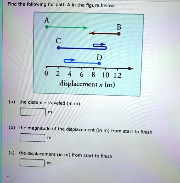 Find the following for path A in the figure below. B 2 4 6 8 10 12 ...