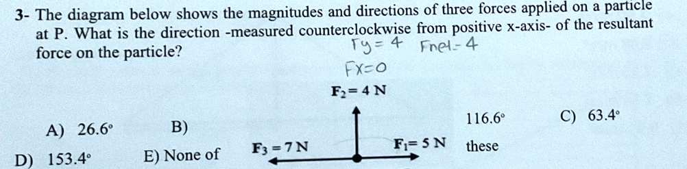 3 the diagram below shows the magnitudes and directions of three forces ...