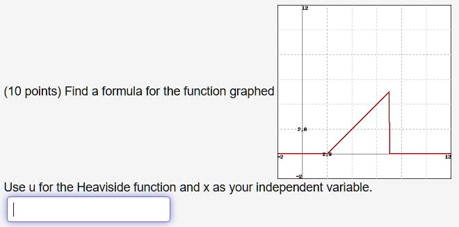 (10 points) Find a formula for the function graphed Use u for the ...