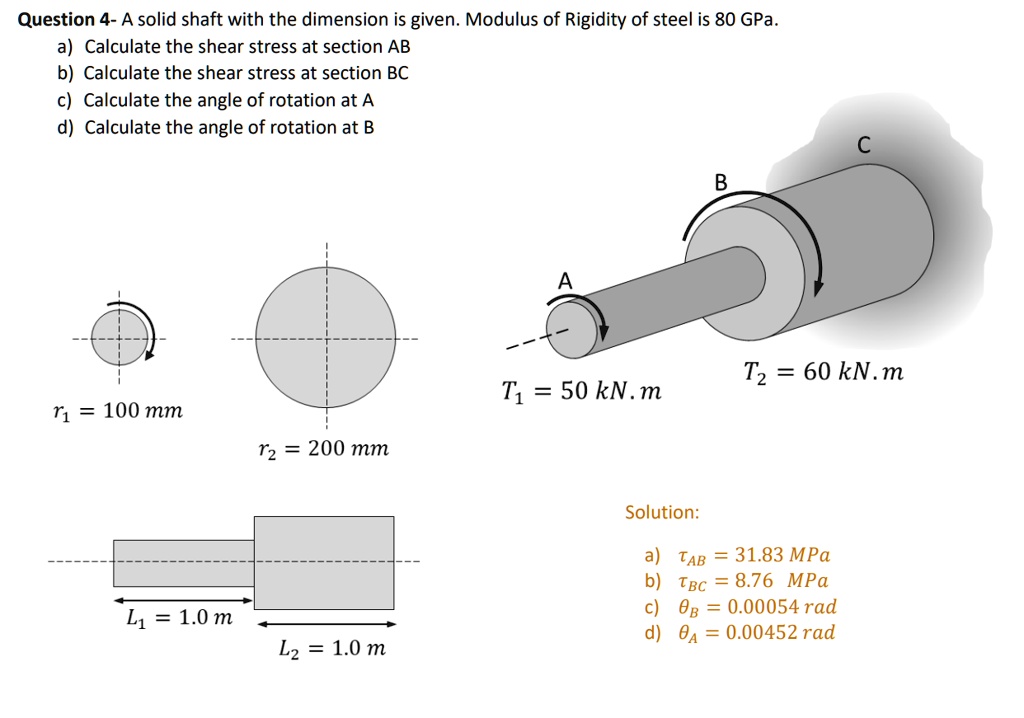 question 4 a solid shaft with the dimension is given modulus of ...