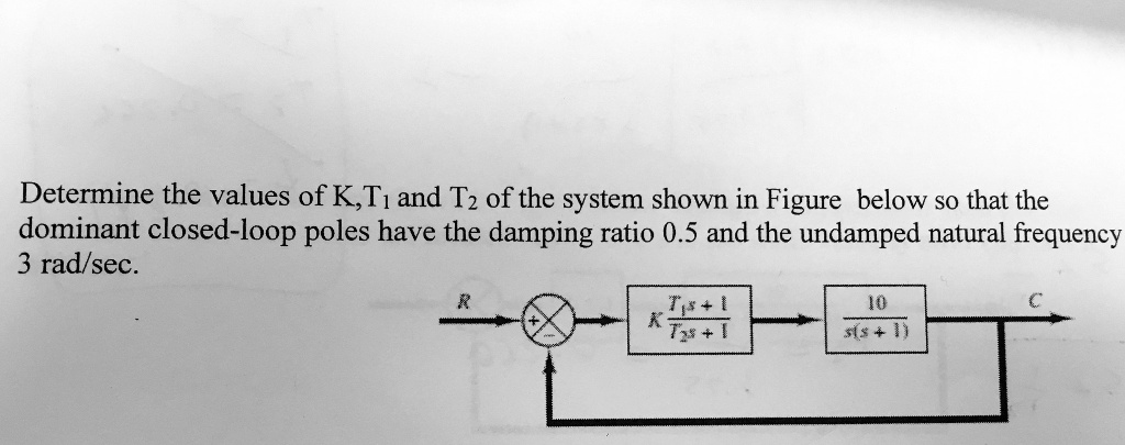 Determine the values of K, T? and T? of the system shown in Figure below so that the dominant ...