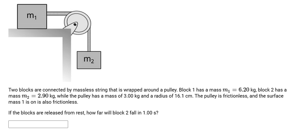 SOLVED: m1 mz Two blocks are connected by massless string that is wrapped around a pulley: Block ...