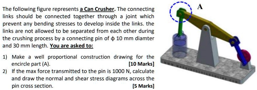 SOLVED: If the maximum force transmitted to the pin is 1000 N ...