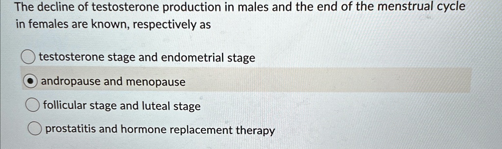 The decline of testosterone production in males and the end of the ...