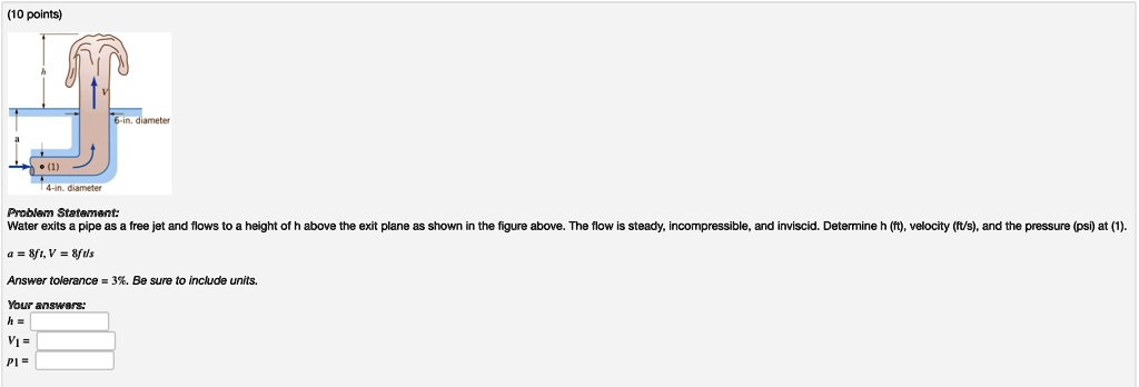 SOLVED: (10 points) 1 4-in. diameter Probfem Statement: Water exits a ...