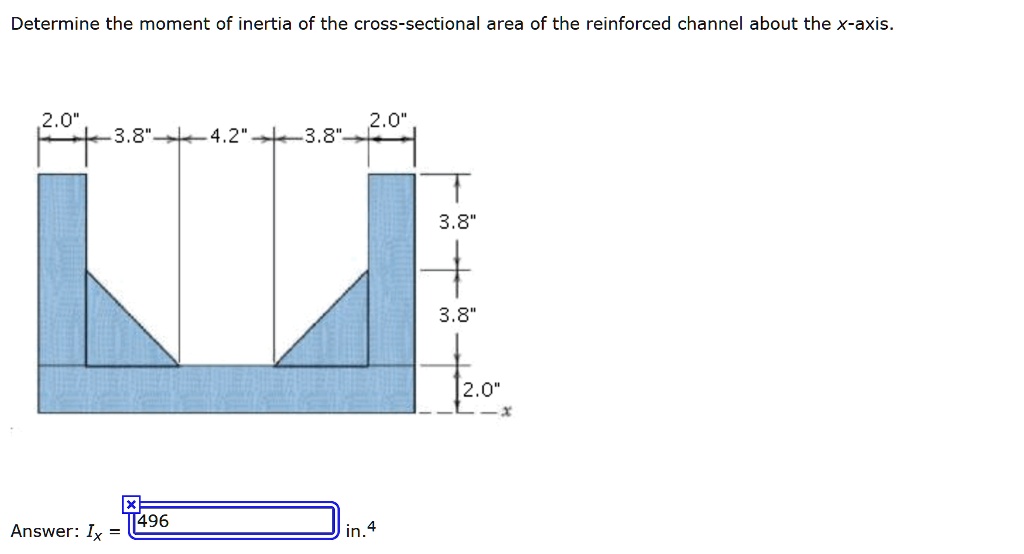 SOLVED: Determine the moment of inertia of the cross-sectional area of ...