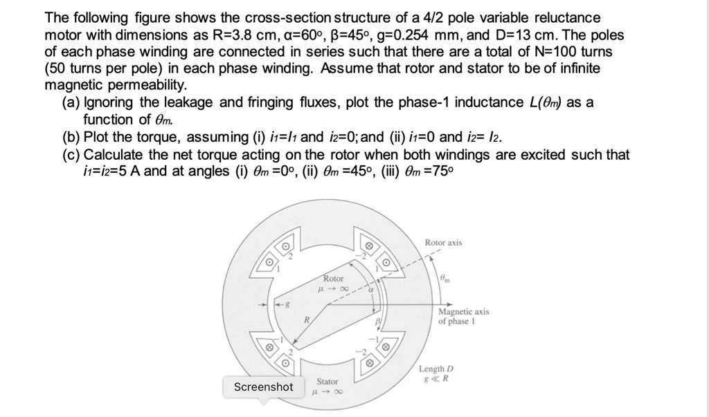 SOLVED: The following figure shows the cross-section structure of a 4/2 ...