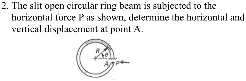 SOLVED: 'mechanical structure, please draw any shear force and moment ...