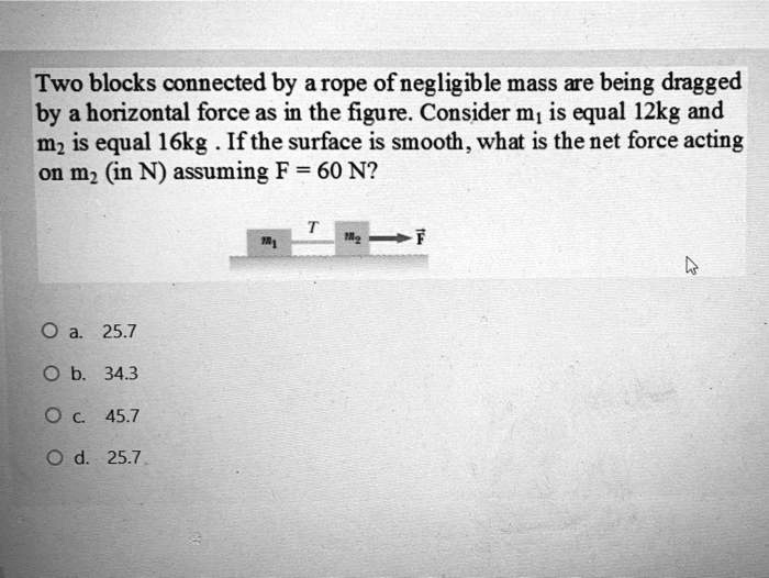 SOLVED: Two blocks connected by a rope of negligible mass are being dragged by a horizontal ...