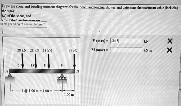 SOLVED: Draw the shear and bending-moment diagrams for the beam and loading shown, and determine ...