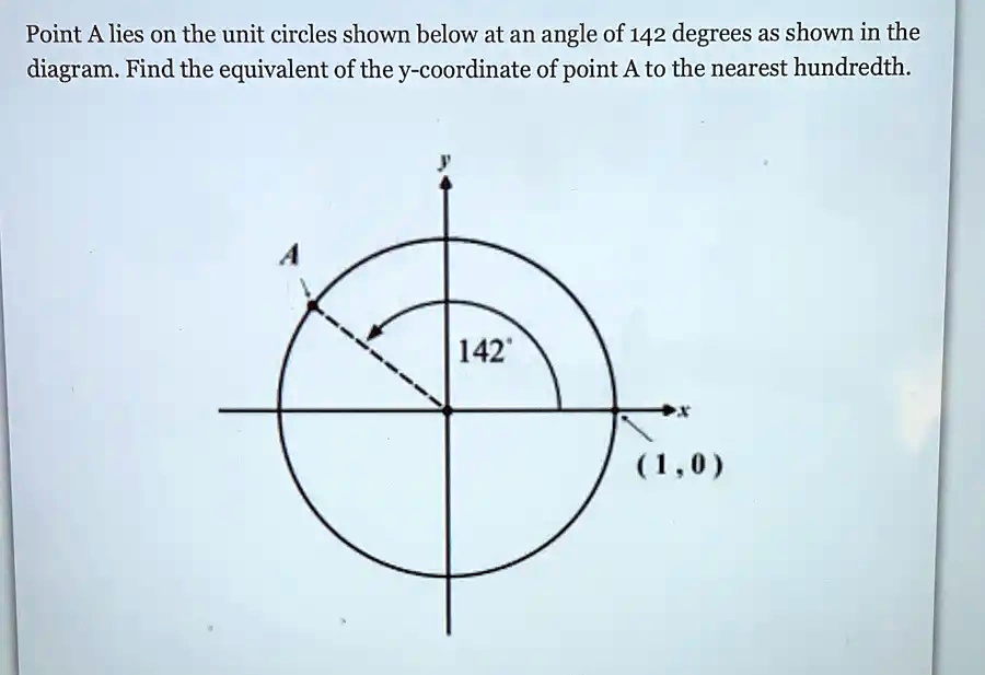 point a lies on the unit circles shown below at an angle of 142 degrees ...
