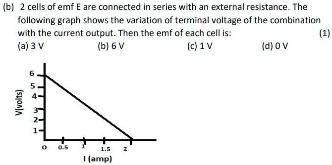 'please solve the problem and show steps (b) 2 cells of emf E are connected in series with an ...