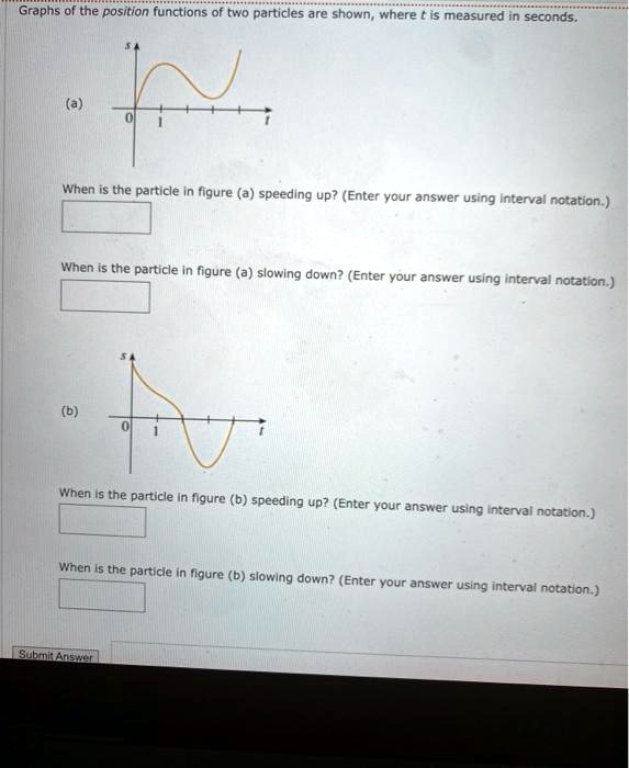 graphs of the position functions of two particles are shown where t is ...
