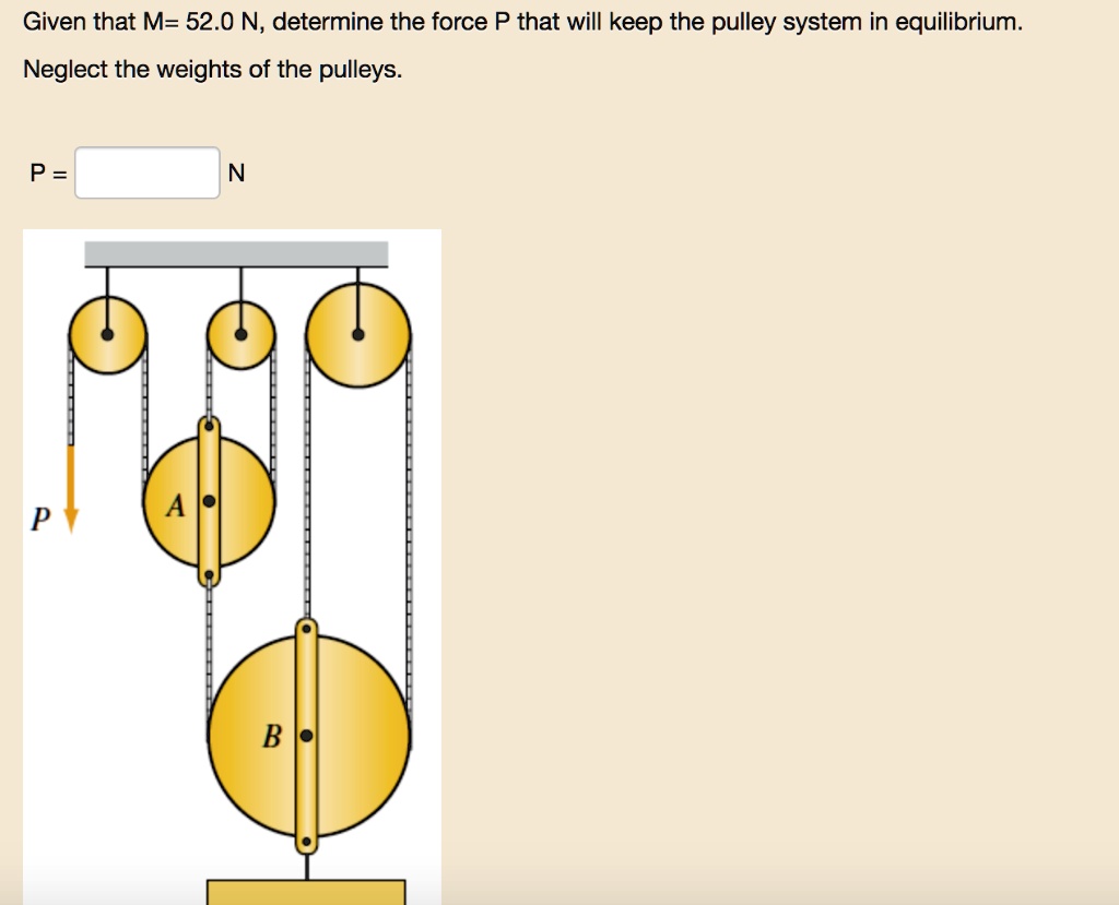 Given that M= 52.0 N, determine the force P that will keep the pulley ...