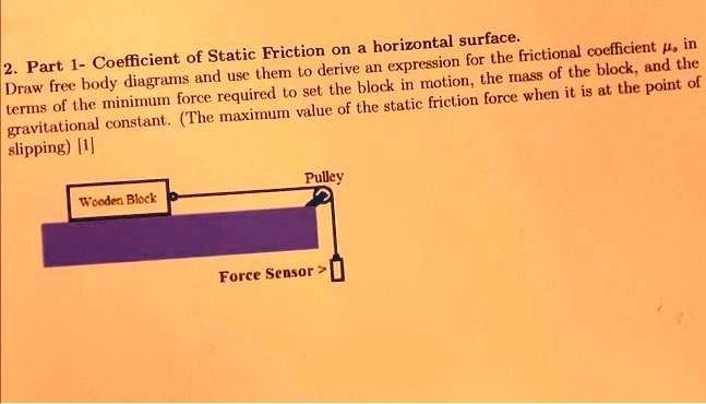 2. Part 1- Coefficient of Static Friction on a horizontal surface. Draw ...