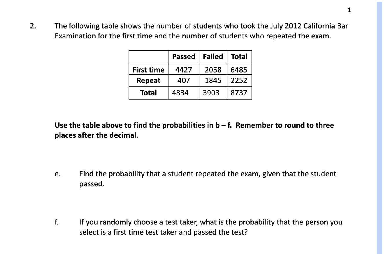SOLVED: 1 2. The following table shows the number of students who took ...