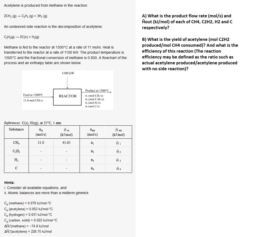 SOLVED: Acetylene is produced from methane in the reaction: 2CH4 (g) â†’ C2H2 (g) + 3H2 (g) An ...
